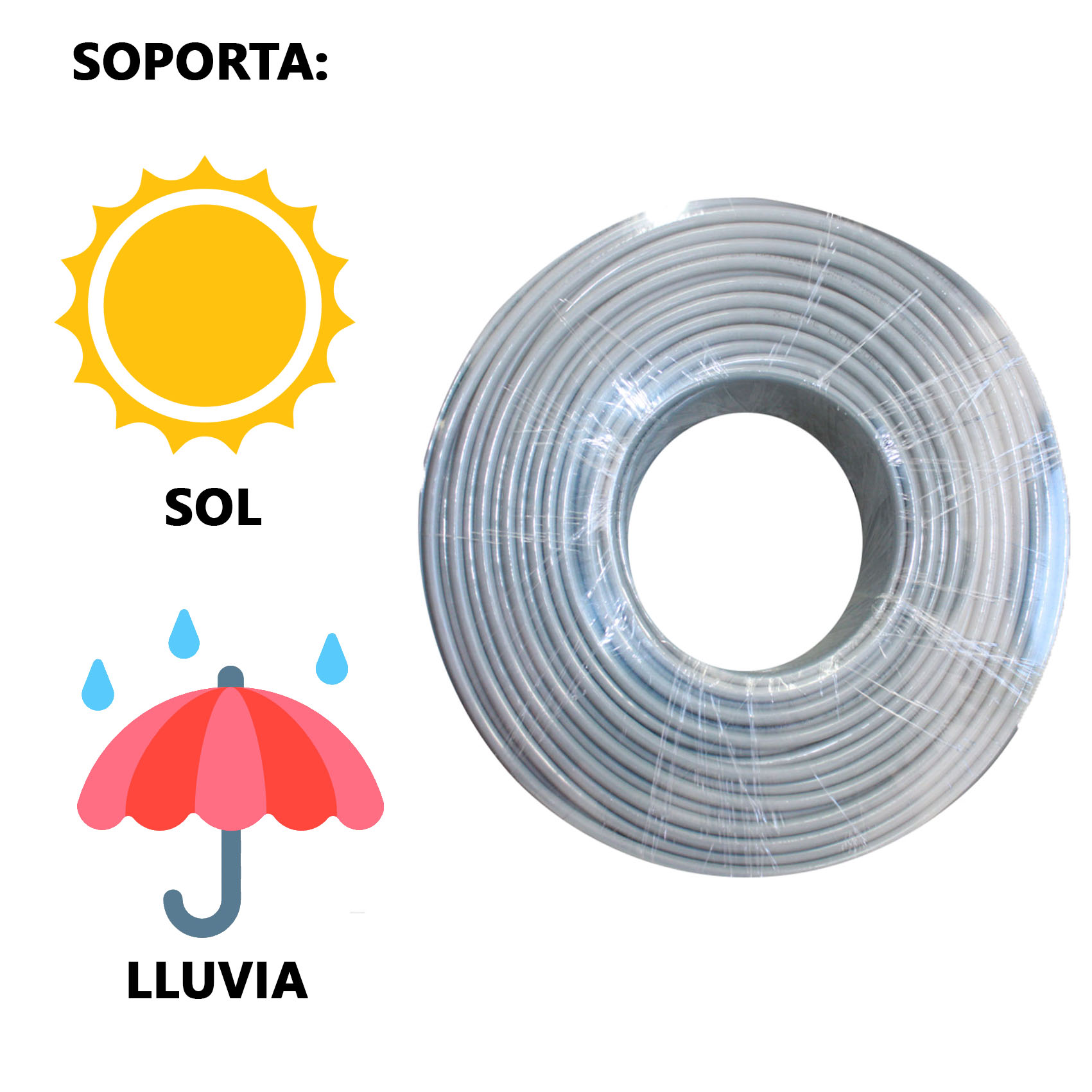 BOBINA DE CABLE CAT5 EXTERIOR DOBLE FORRO 100M GRIS C10018DOFO - ROLLO ...